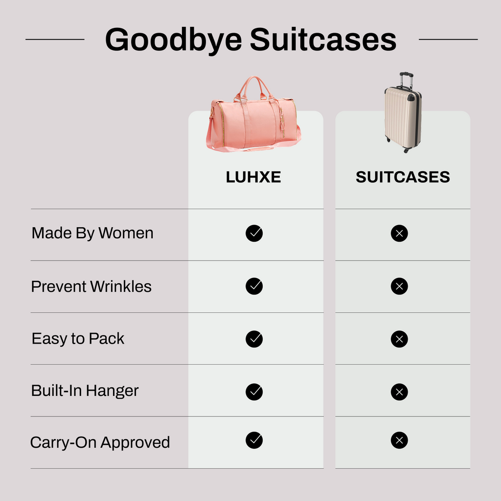 Luhxe Travel Bag 2.0 (BOGO Flash Sale)